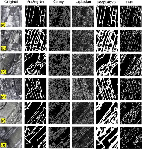 Examples Of Extracted Fracture Trace Maps Using Various Methods