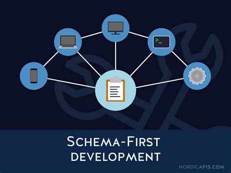 Schema Development
