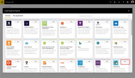 Power BI And MailChimp Part 1 DataChant