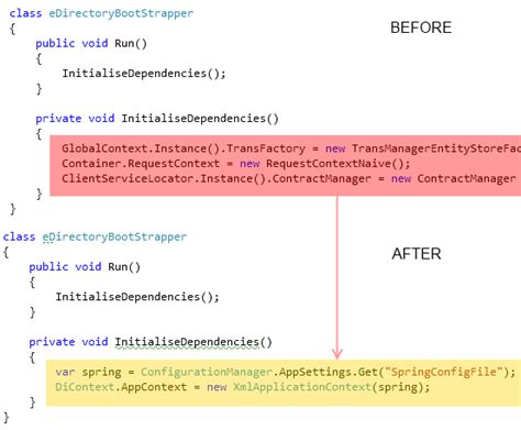 WCF By Example Chapter X Dependency Injection With Spring Net