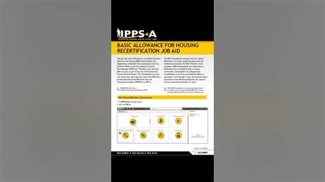 Ippsa Bah Recertification Replacing Da5960 Ippsa