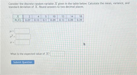 Solved Consider The Discrete Random Variable X Given In The Chegg