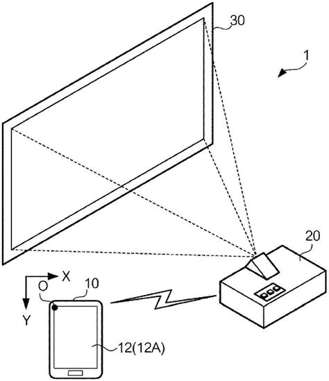 Control Device Electronic Device Control Method And Recording Medium Eureka Patsnap