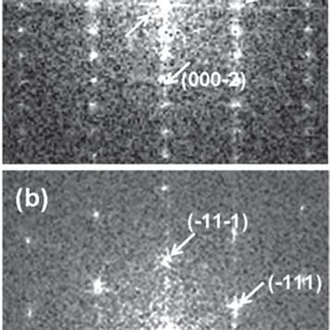 panels a and b are the fft patterns corresponding to regions inside