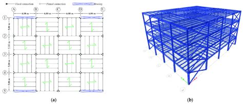 Geometrical Details For The Examined 4 Story Steel Structure A Floor