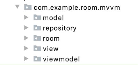 Github Umangburman Mvvm Room Kotlin Example Android Kotlin Mvvm Room Example