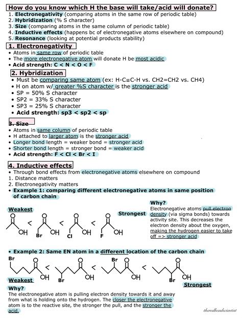 Acids And Bases In Organic Chemistry From Basics To Advanced Concepts