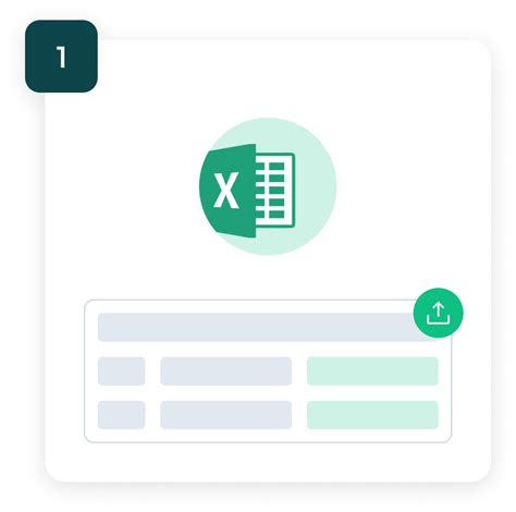 Survey Data Visualization From Xls To Interactive Report