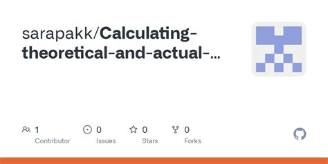 Github Sarapakk Calculating Theoretical And Actual Throughput Of Ieee