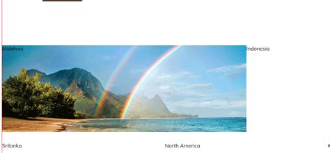 Html I Am Confused On How To Use The Grid Templates To Align Images In A Segment Stack Overflow