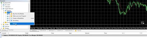 How To Create Forex Trading Ea Without Coding Skills
