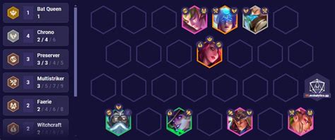 TFT Set Guide How To Play Chrono Mobalytics