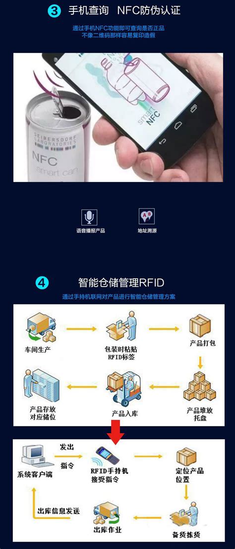 Nfc 유도 발광 칩 수동 발광 라벨 밝은 스마트 카드 무선 주파수 다중 조명 라벨 1356mhz