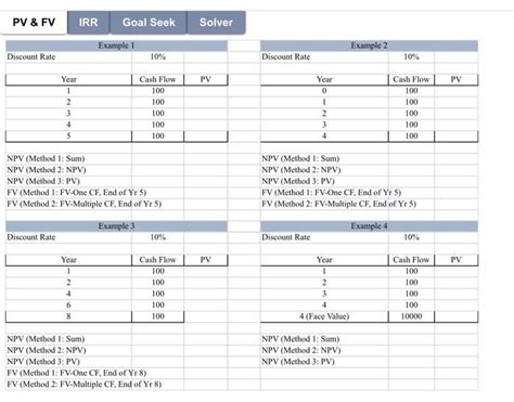 Solved Pv And Fv Irr Goal Seek Solver Example 1 Example 2