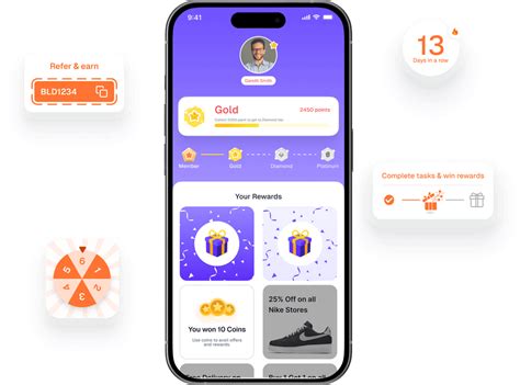 Understanding 7 Types Of Consumer Buying Behaviour Patterns My Framer