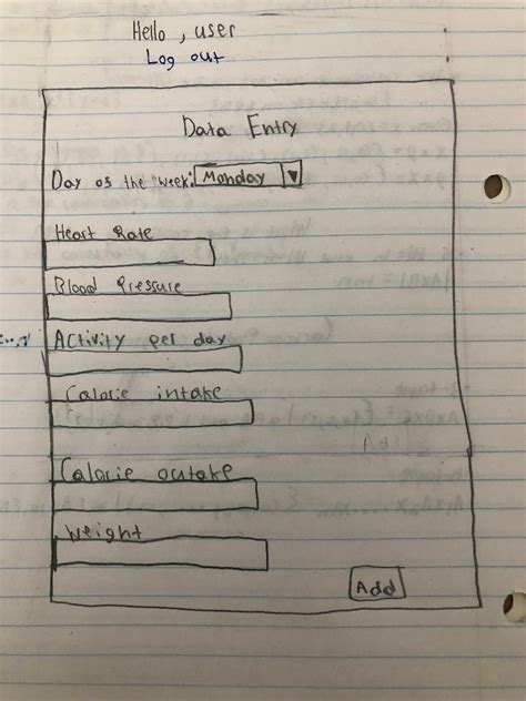 Solved Goal How Would I Add A Drop Down Menu Or An Chegg Com