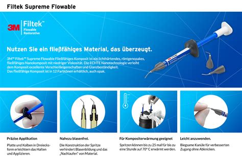 3m Filtek Promed Dental