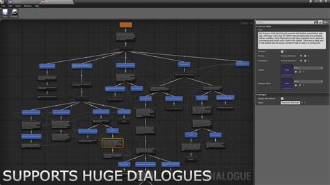 Dialogue Plugin Unreal Engine Asset