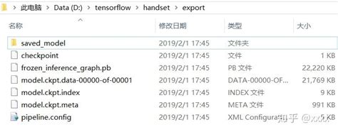 使用 python3 opencv tensorflow 做手势识別 知乎