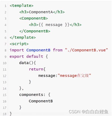 Vuejs 2—插槽 Slotsvue2 Jsx 插槽 Csdn博客