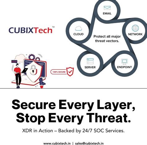 Sushil Kulkarni On Linkedin Xdr Cybersecurity Threatdetection Proactivesecurity