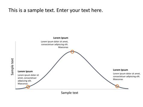 Top Gaussian Curve Gaussian Distribution Templates For PowerPoint