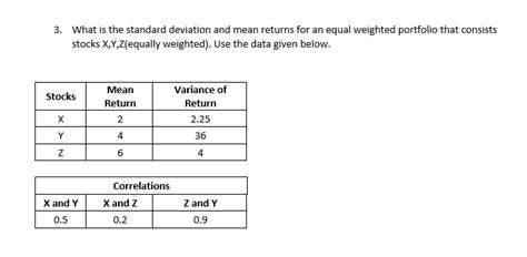 Solved 3 What Is The Standard Deviation And Mean Returns
