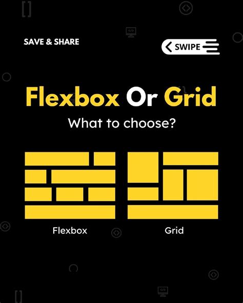 Flexbox Or Grid B Tech Studocu Flexbox Or Grid B Tech Studocu