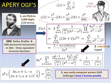 ppt inverse symbolic calculation symbols from numbers powerpoint