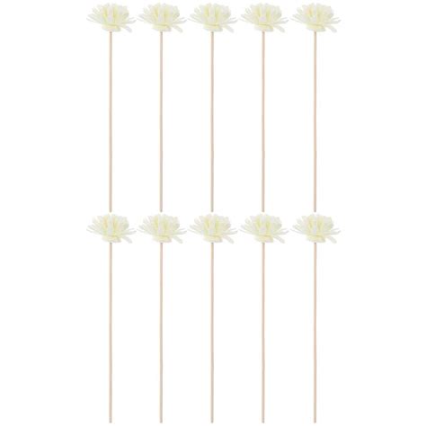 S6c0a16cf94d14773a2d1b6e18887998fe