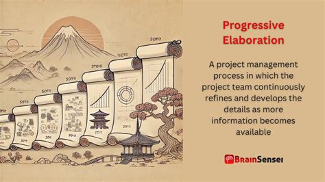 Progressive Elaboration In Project Management