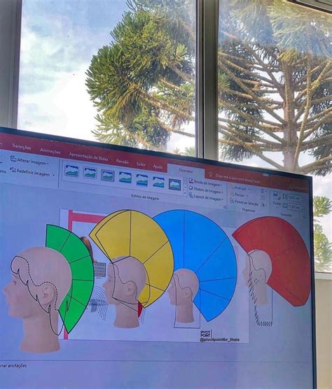 Pivot Point Academy On Linkedin Basic Forms