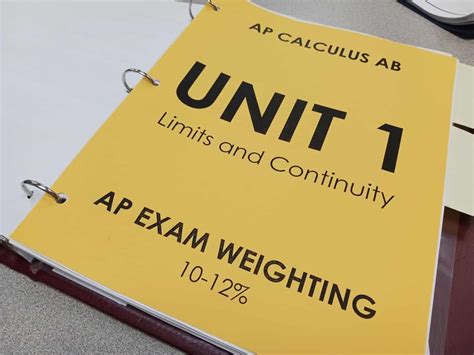 Ap Calculus Ab Unit Dividers Math Love