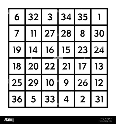 6x6 magic square of order 6 of astrological sun with magic constant 111