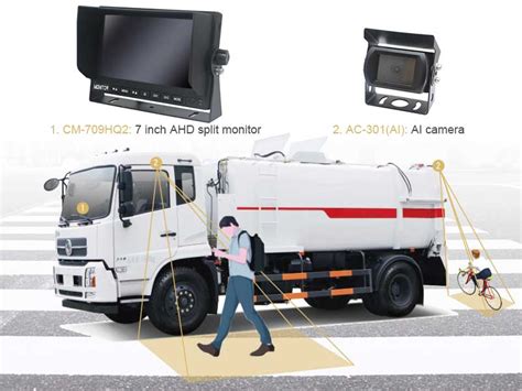 Ai Pedestrian Detection Warning Camera Monitor System Dvr Aotop