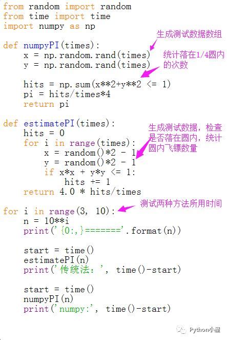 Pythonnumpy实现蒙特卡罗方法估计圆周率近似值 Csdn博客