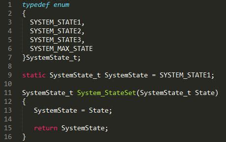 Tips And Tricks When To Assert Or Not Assert Beningo Embedded Group