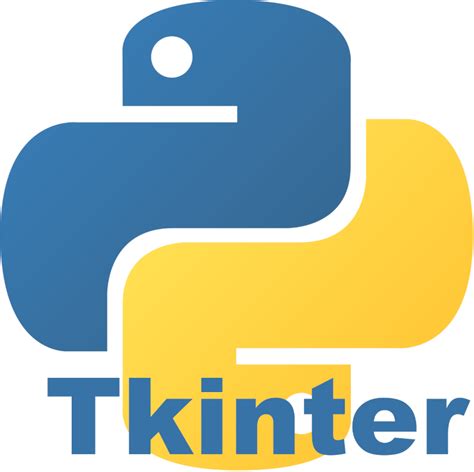 Building Gui Applications In Python With Tkinter A Dive Into Recipevault