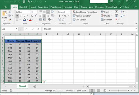 Microsoft Excel Chart Tutorial Pagbowl