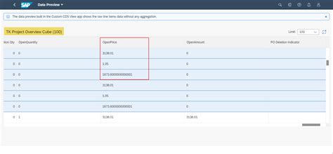 How To Analyze Duplicates With Custom Cds Views In Sap Community