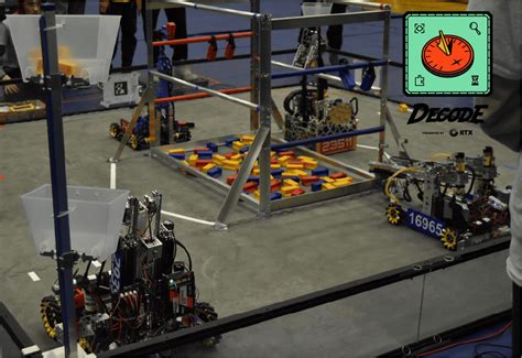 Ftc Decode Blog Volume 2 First Washington