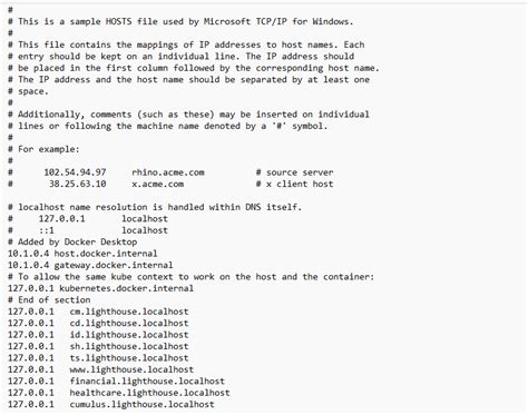 Configuring Multiple Sites To Run On Sitecore In Docker Containers