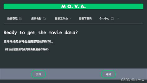 基于python的电影数据可视化分析系统 设计报告答辩ppt项目源码python电影数据分析报告 Csdn博客
