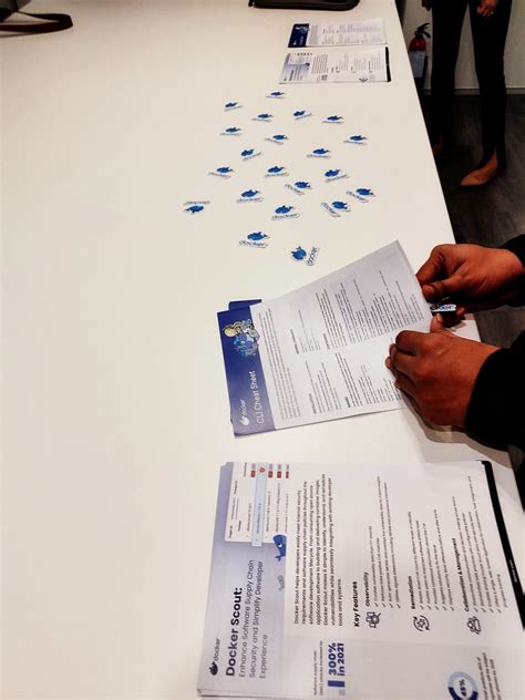 Ajeet Singh Raina On Linkedin Docker Cheatsheet Meetuphighlights