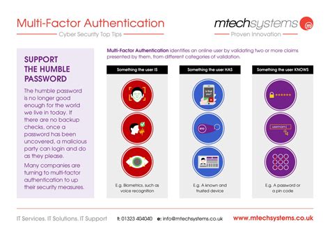 Multi Factor Authentication Policy Template