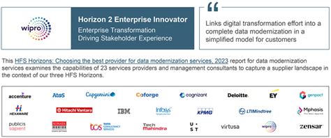 Wipro Data Modernization Services Capabilities 2023 Hfs Research