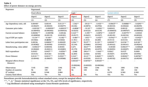 Stata学习：如何输出边际效应结果？ 知乎