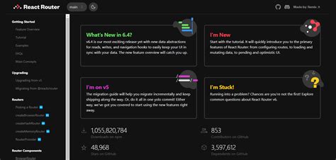 Top 9 Reactjs Frameworks