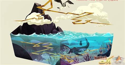 پیاده روی تصادفی یا Random Walk متلب مارکت