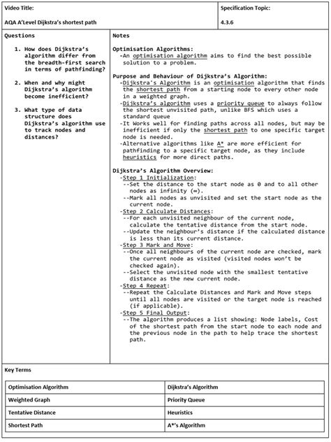 Dijkstra Algorithm Notes Pdf Computer Programming Computational
